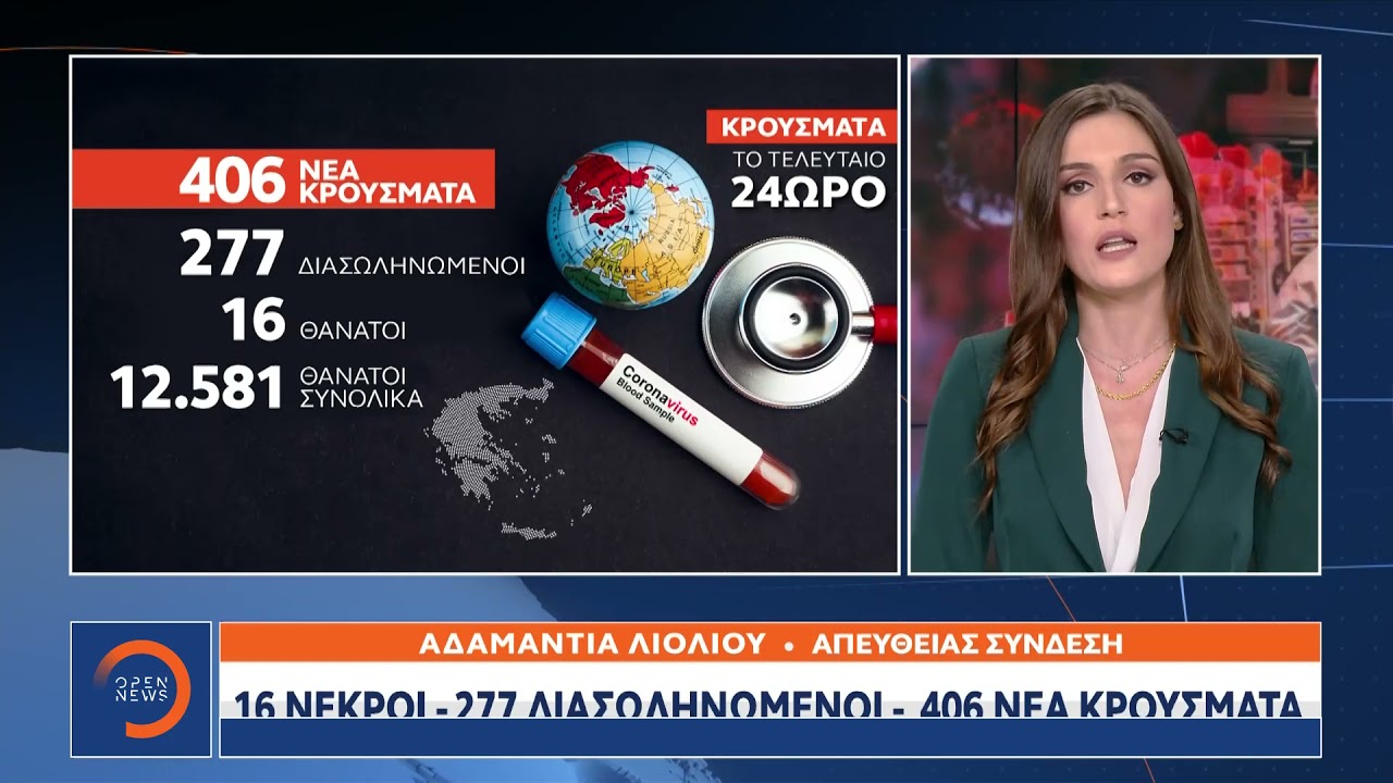 Αισιόδοξα τα σημερινά κρούσματα - YouTube