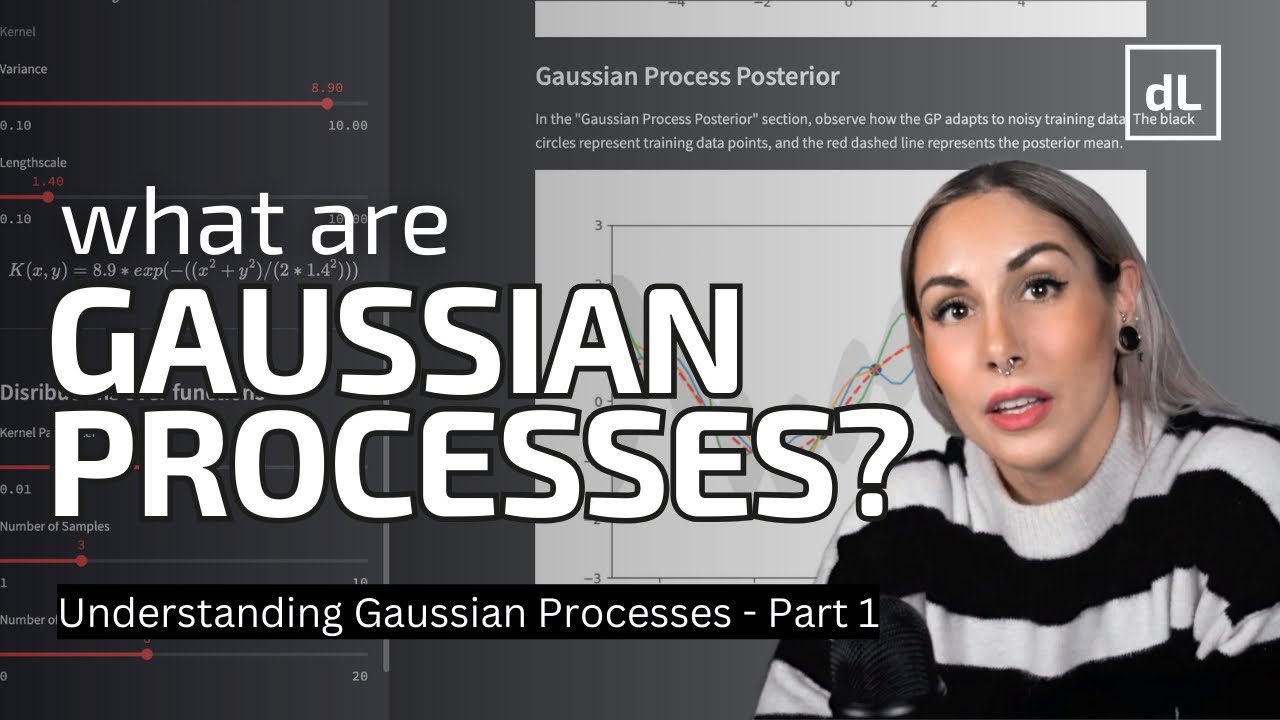 Understanding Gaussian Processes | Part 1 - What are Gaussian Processes ...