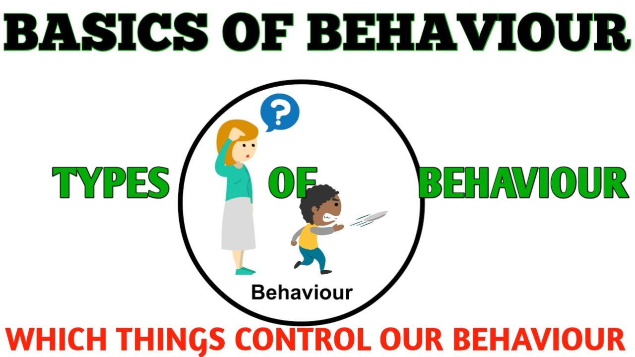 BASICS OF BEHAVIOUR | TYPES OF BEHAVIOUR | WE R NURSE - YouTube
