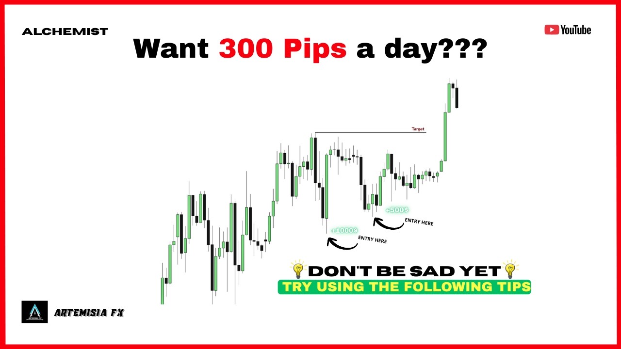 ALCHEMIST TRADING STRATEGY x ICT CONCEPTS - YouTube