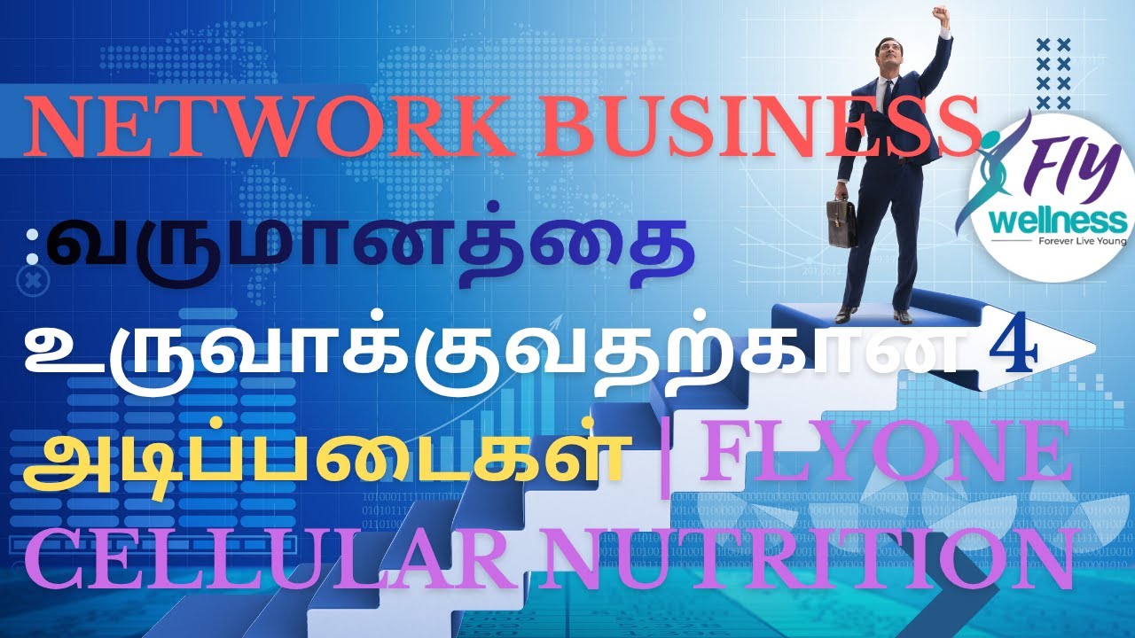 Network Business :வருமானத்தை உருவாக்குவதற்கான 4 அடிப்படைகள் | Fly one ...