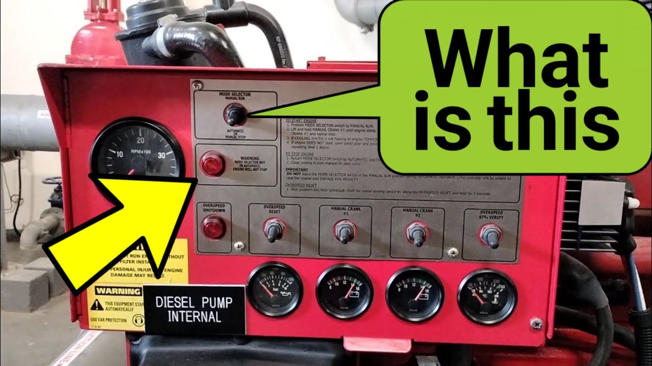 How To Fire Diesel Engine Manually Start || diesel fire pump control ...