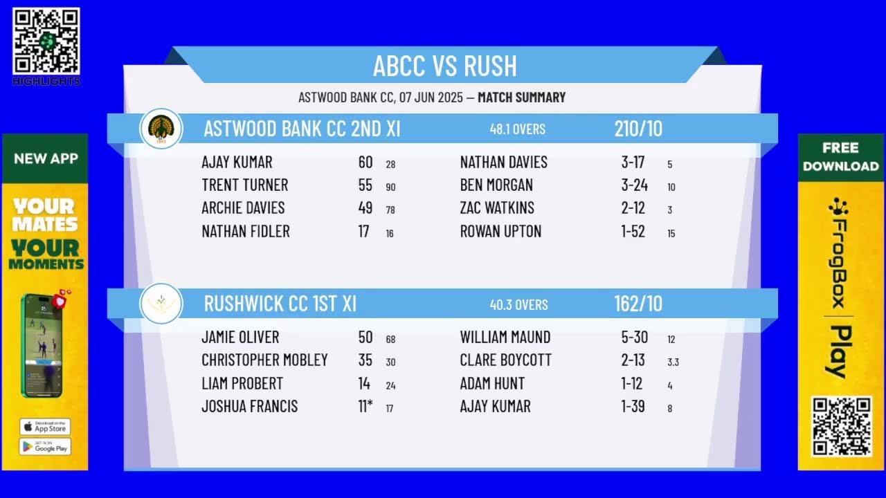 Astwood Bank CC 2nd XI v Rushwick CC 1st XI - YouTube
