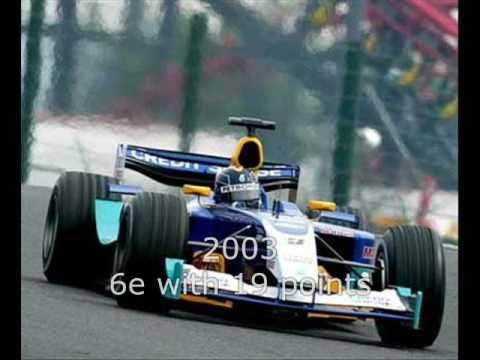 Sauber F1 Team - YouTube