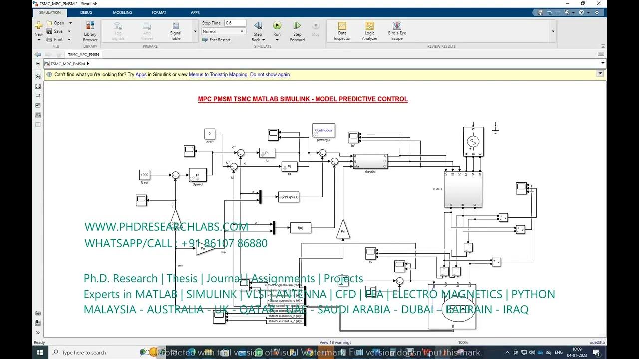 MPC - PMSM - TSMC - MATLAB SIMULINK - MODEL PREDICTIVE CONTROL - MATLAB SIMULINK PHD RESEARCH ...