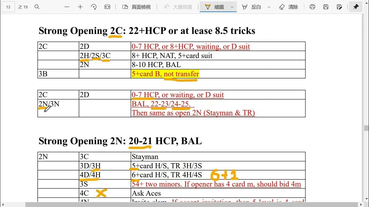 2/1 (f) Two over One (二蓋一)、Strong and Weak Opening (2C至四線 開叫)。楊昌彪主講 ...