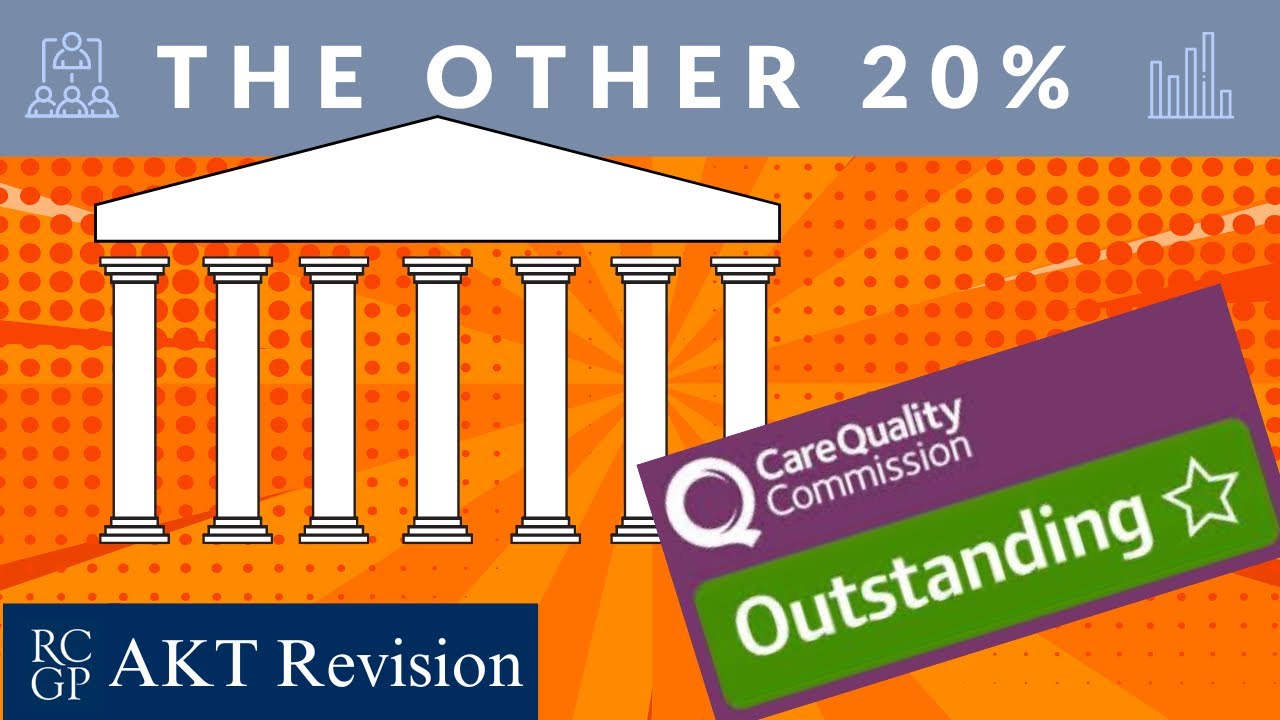 What are the seven pillars of clinical governance? - YouTube