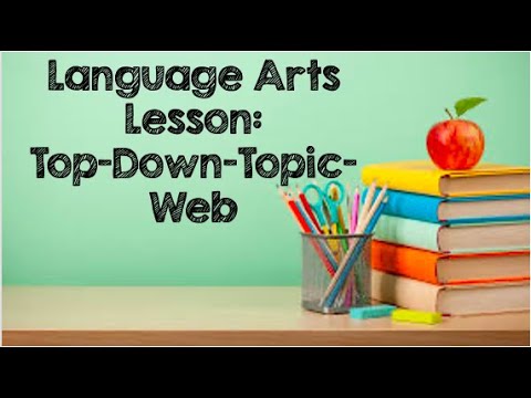 Top Down Topic Web Lesson 2020 - YouTube