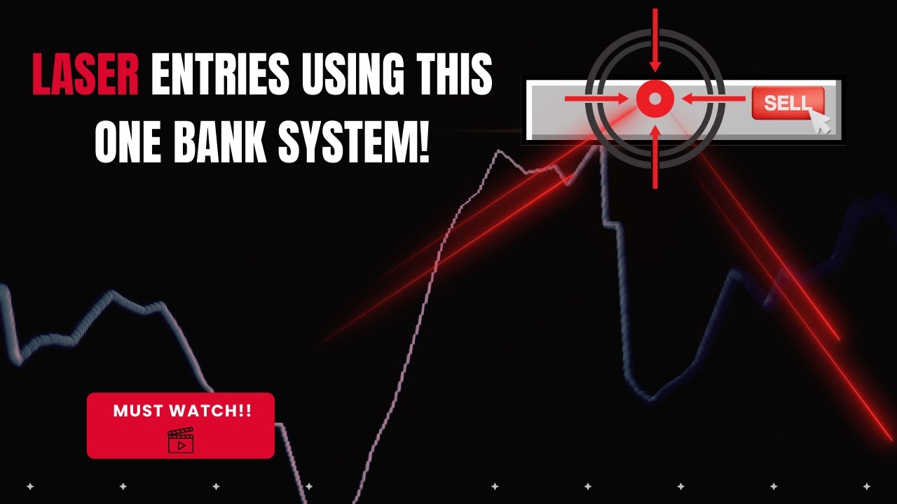 Forex Institutional Entries - Identifying BANKS Movements (USING THIS ...