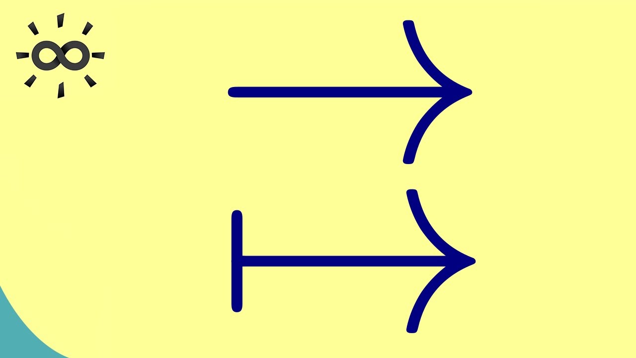 Map Arrows - YouTube