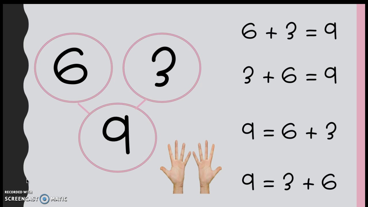Grade 1 Module 1 Lesson 20 - YouTube