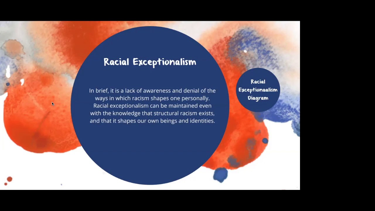 Racial Exceptionalism - YouTube