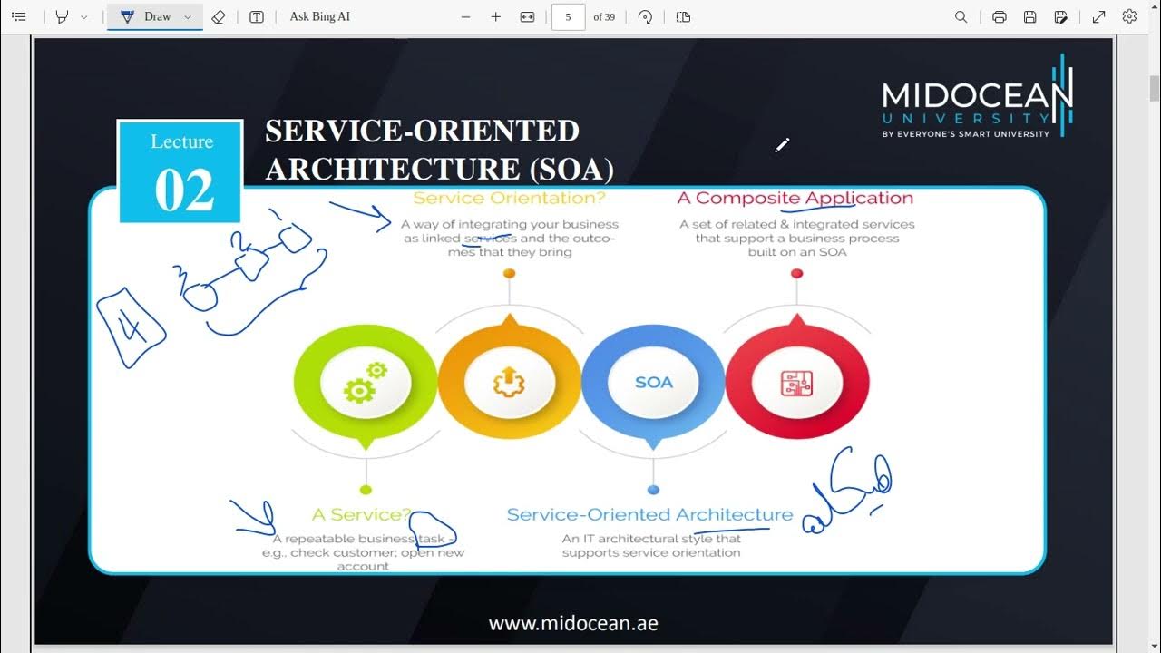 Master of Science in Cybersecurity - Network Programming - Lecture 2 - YouTube