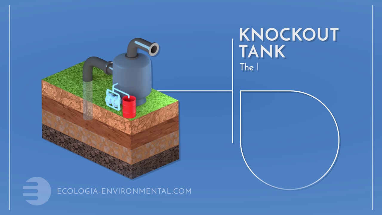 SVE - How does it work? - YouTube