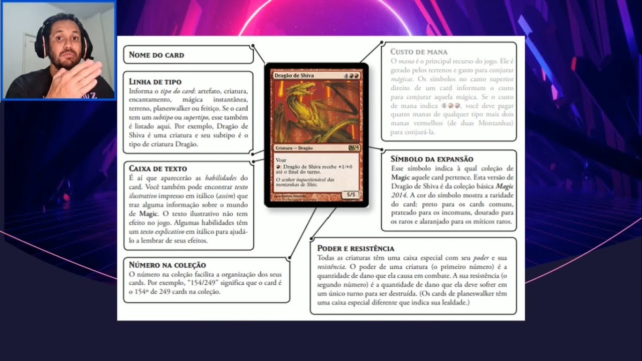 Aprenda o Básico - Guia Iniciantes Magic - YouTube