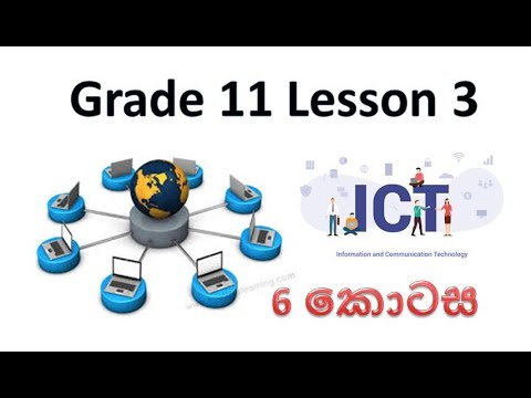 Grade 11 Lesson 3 clip 6 - YouTube