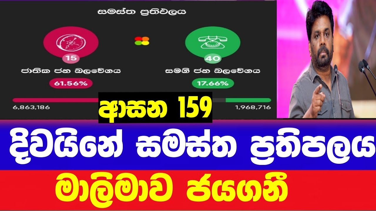 ආසන 159ක බහුතර බලය මාලිමාවට#AKD#News #politics |News and politics ...