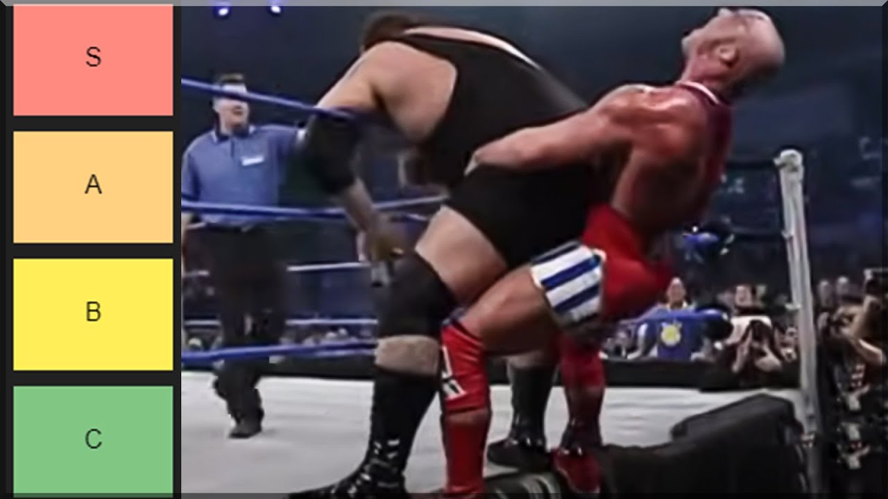 WWE Sus Moments Tier List - Fatal Steven - YouTube