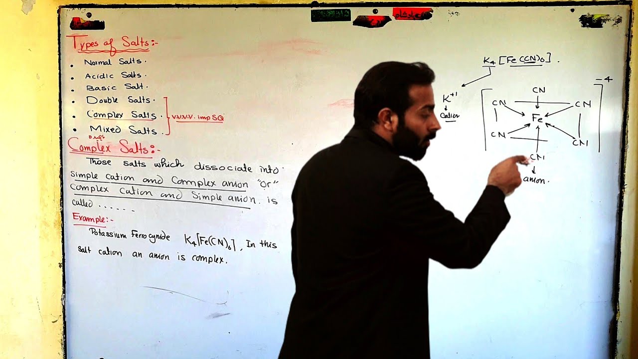 Complex salts | types of salts | ch#10 | 10th class chemistry - YouTube