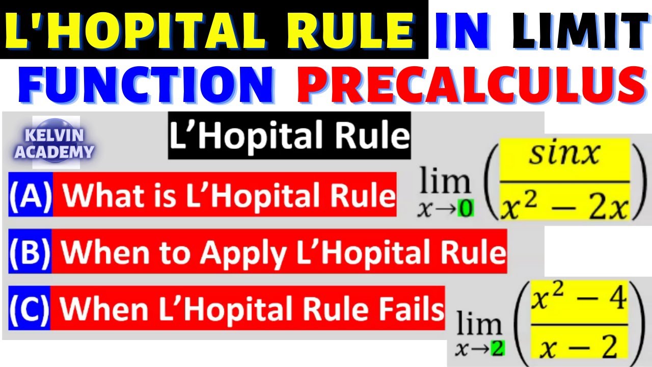 WHAT IS L'HOPITAL RULE AND WHEN TO APPLY IN PRECALCULUS - YouTube