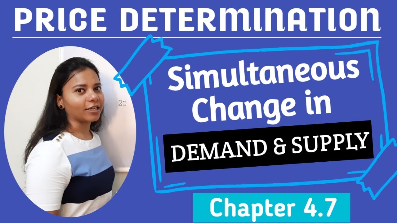 Chapter 4.7 - Price Determination when Demand & Supply change ...