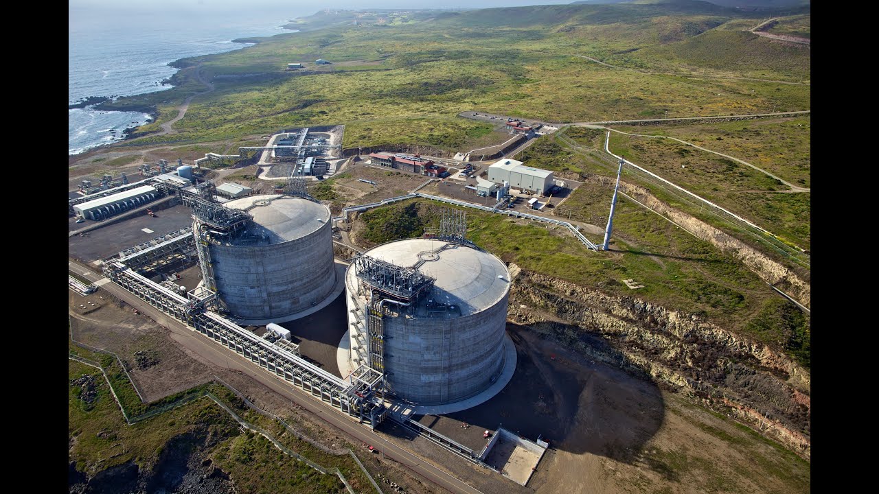 What is ECA LNG - YouTube