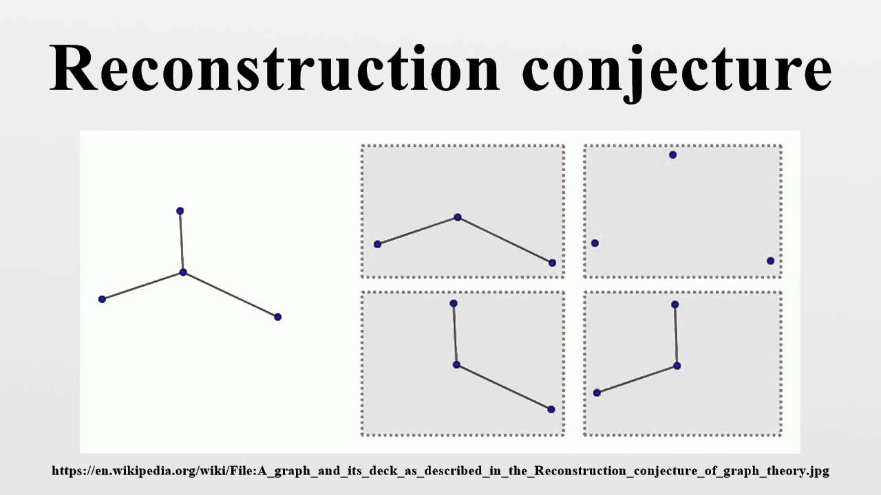 Reconstruction conjecture - YouTube