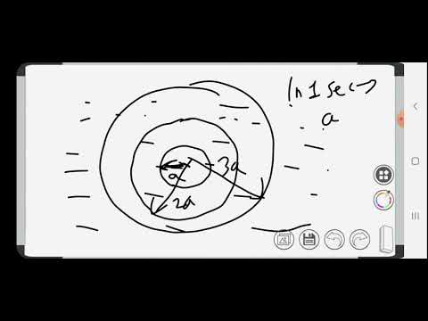 ME 409 CFF MODULE 1 PART 4 - YouTube