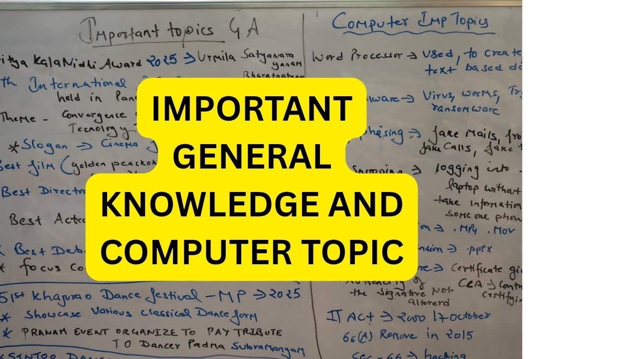 Kvs,NVSTEIR 1 GENERAL AWARENESS AND COMPUTER IMPORTANT TOPICS IN ONE ...