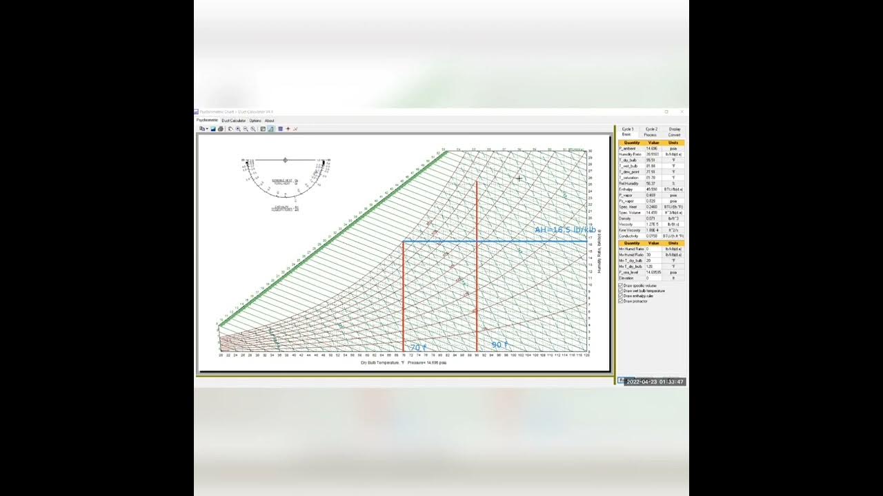 Cara Membaca Psychrometric chart - YouTube