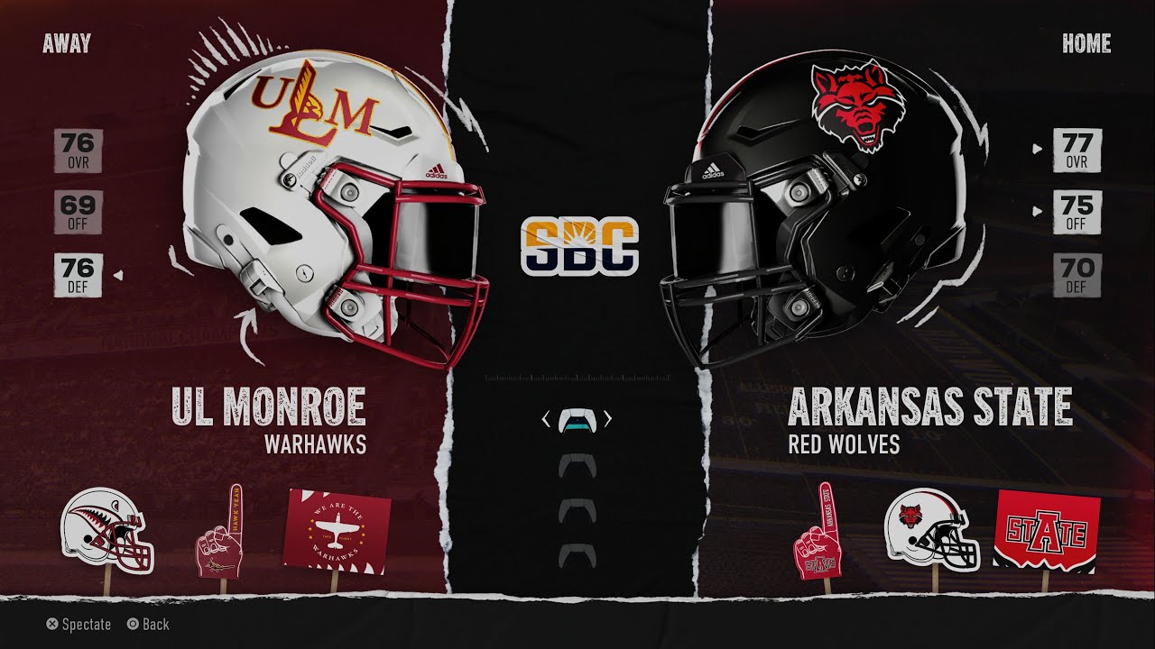 UL Monroe Warhawks at Arkansas State Red Wolves - YouTube