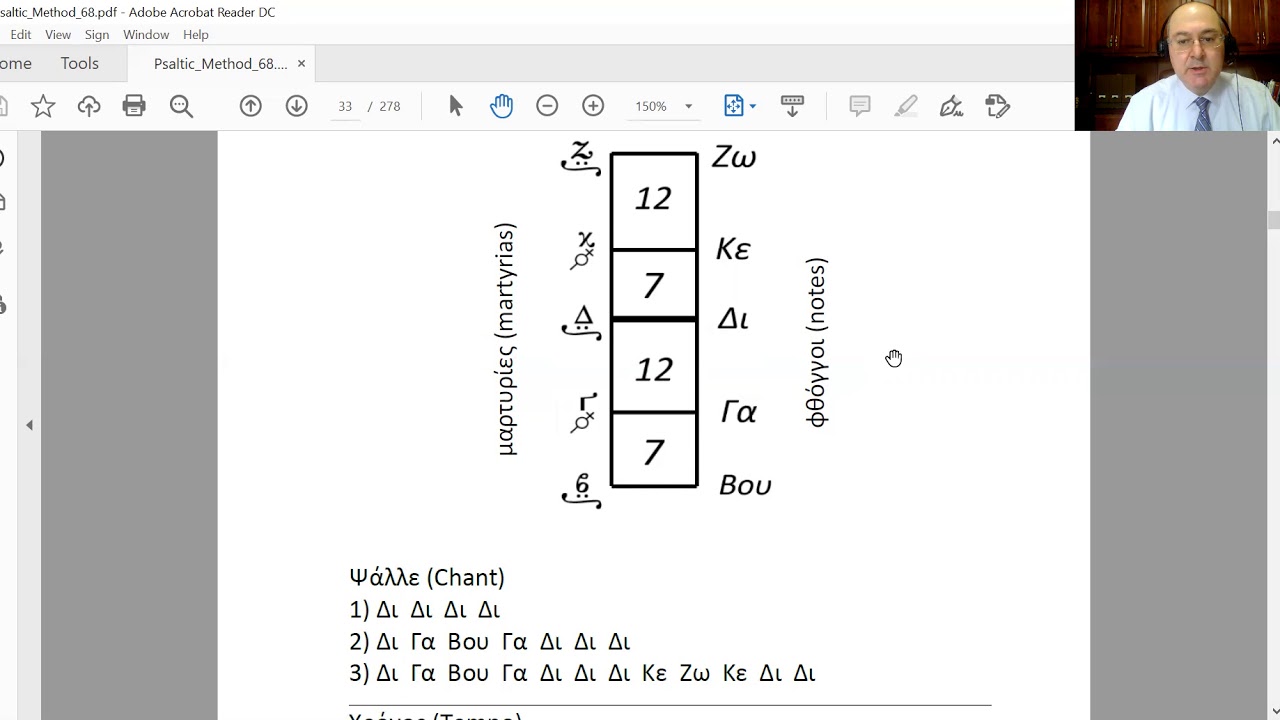 Lesson 1 (Pg 1). Learn byzantine music chant series. - YouTube