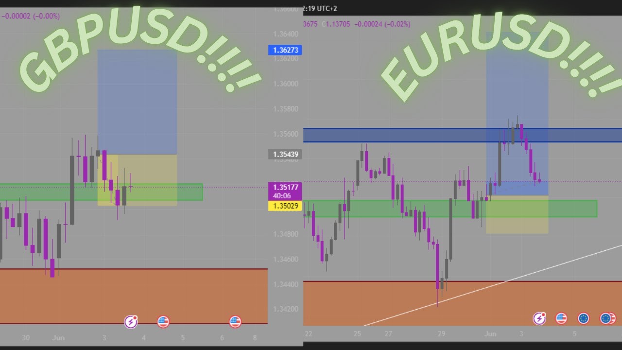 TRADE RECAP (EURUSD AND GBPUSD : 2 JUNE 2025)!!!! - YouTube