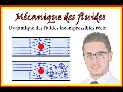remplissage d'un réservoir - Dynamique des fluides incompressibles réels - YouTube