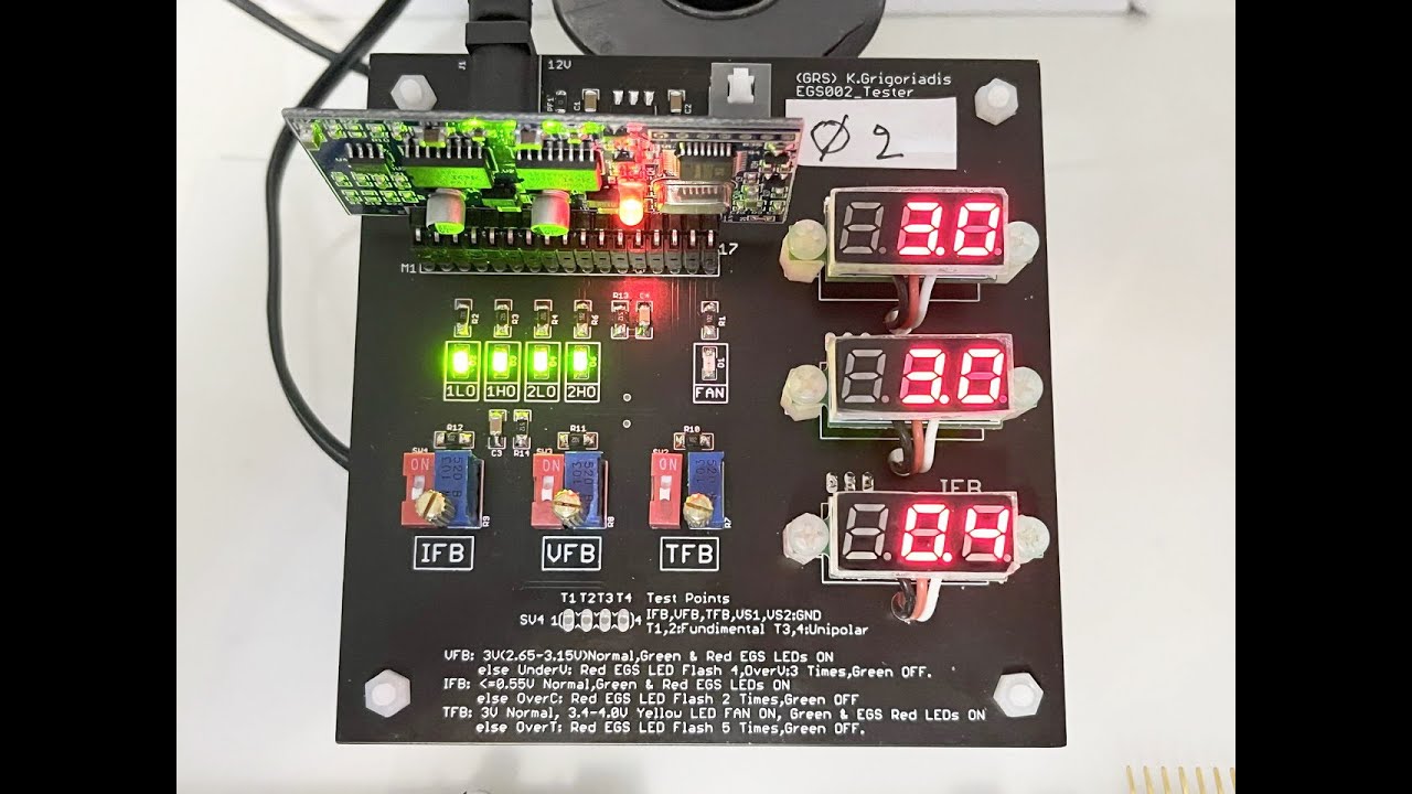 Fancy EGS002 Tester for the Popular SPWM Boards with 3 Dedicated Meters ...