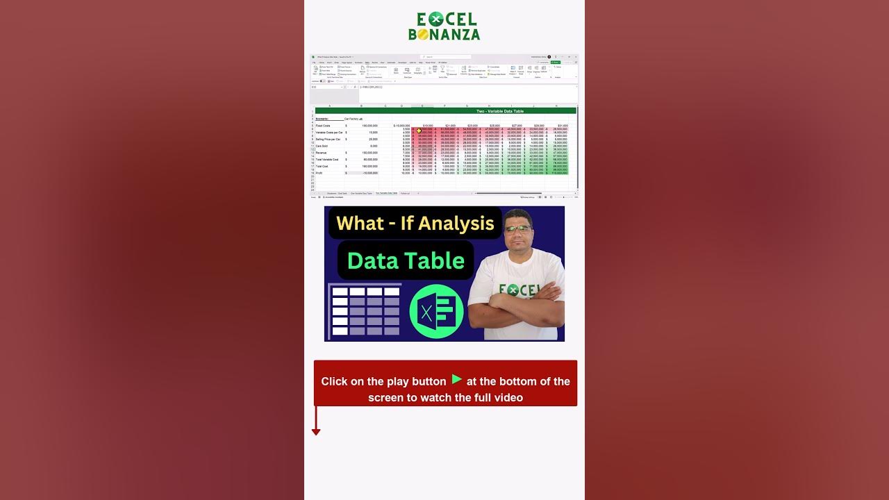 Excel What if analysis data table - show results for different scenarios in one table - YouTube