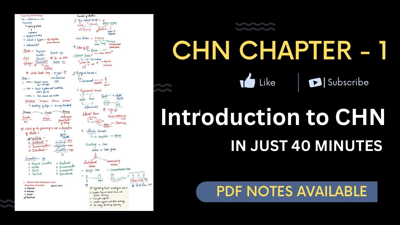 Introduction to CHN || PDF NOTES || RAJASTHAN CHO || ALL CHO EXAMS ...