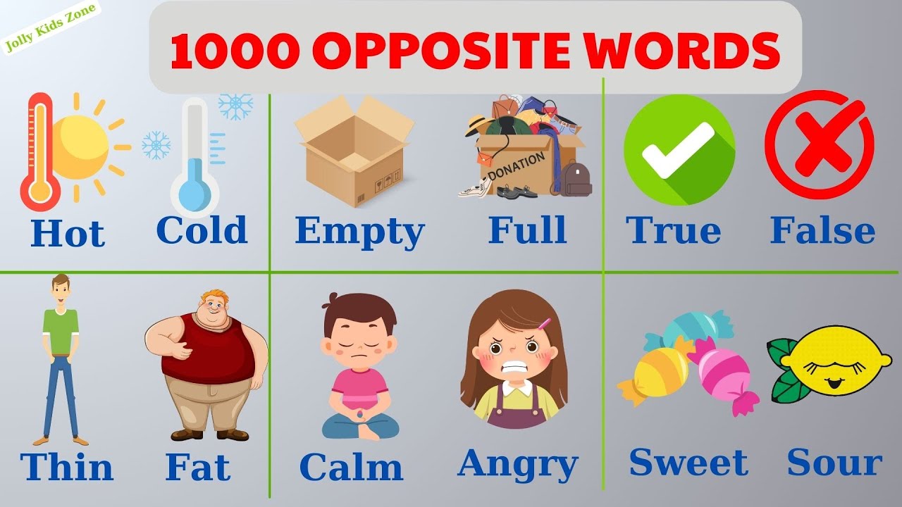 Learn Opposite Words in English: Easy and Fun Antonyms for Beginners ...