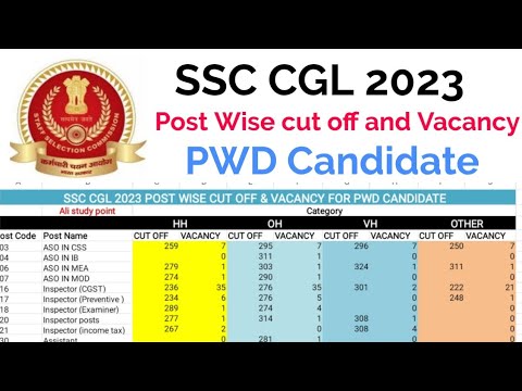 SSC CGL 2023 Post Wise Cut Off & Vacancy for PWD Candidates - YouTube
