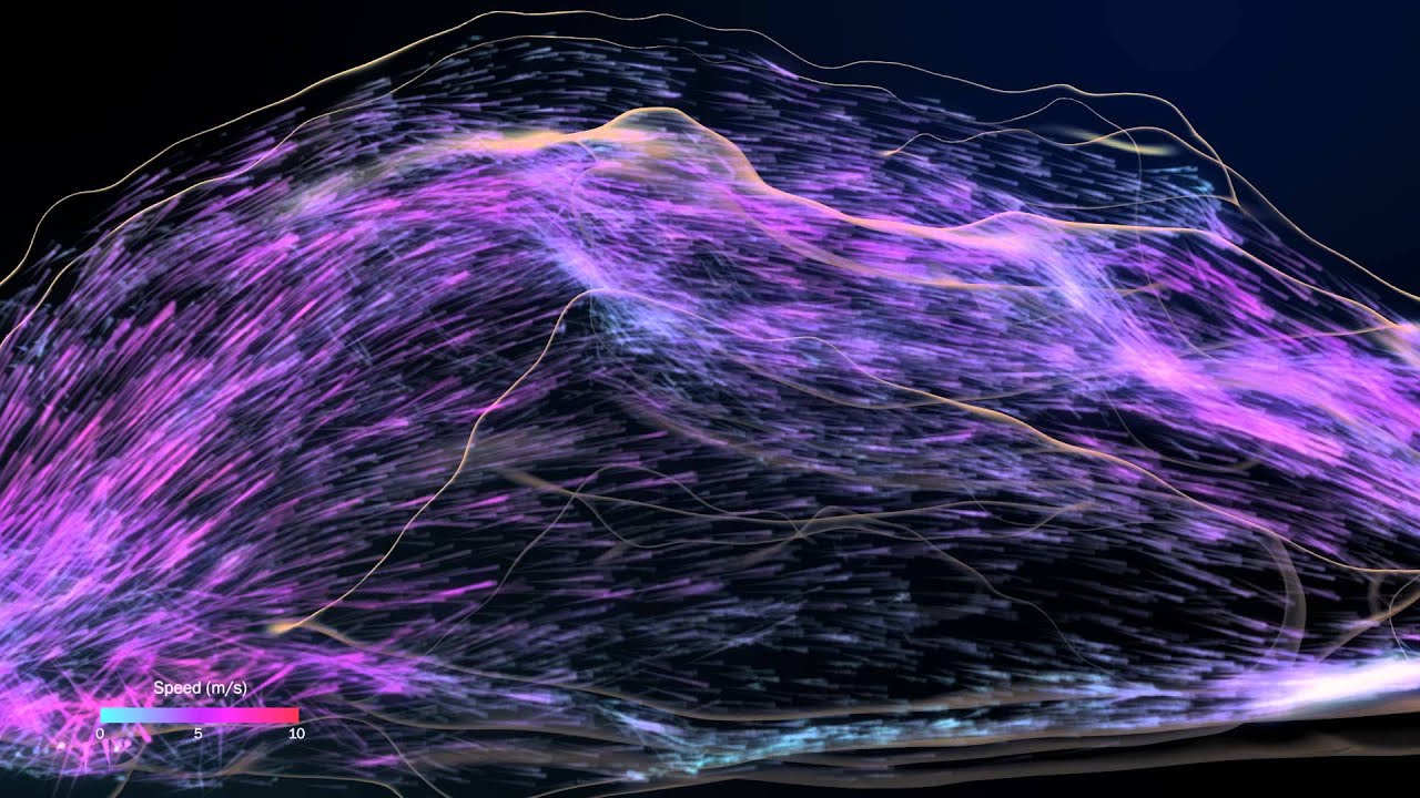 Visualization Of Airflow Through The Human Respiratory System - YouTube