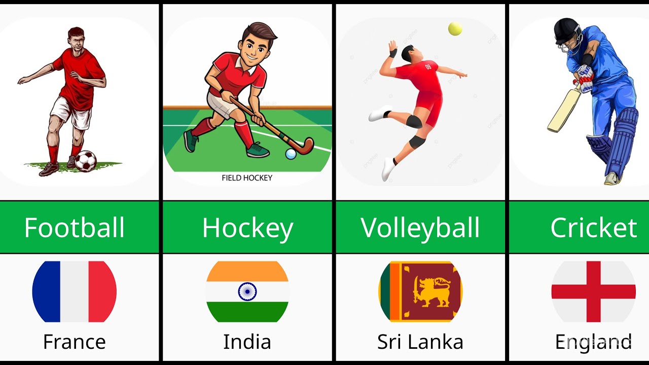 Comparison: National Sports from different Countries - YouTube