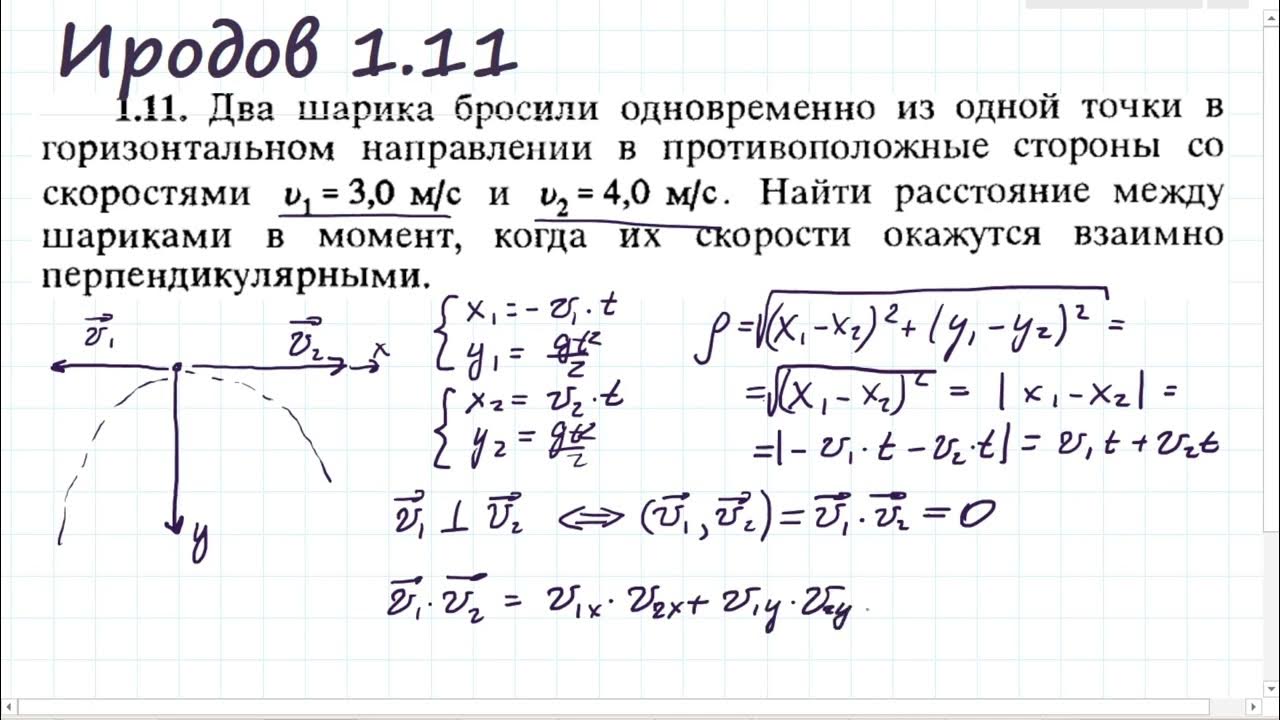 Иродов 1.11 - YouTube