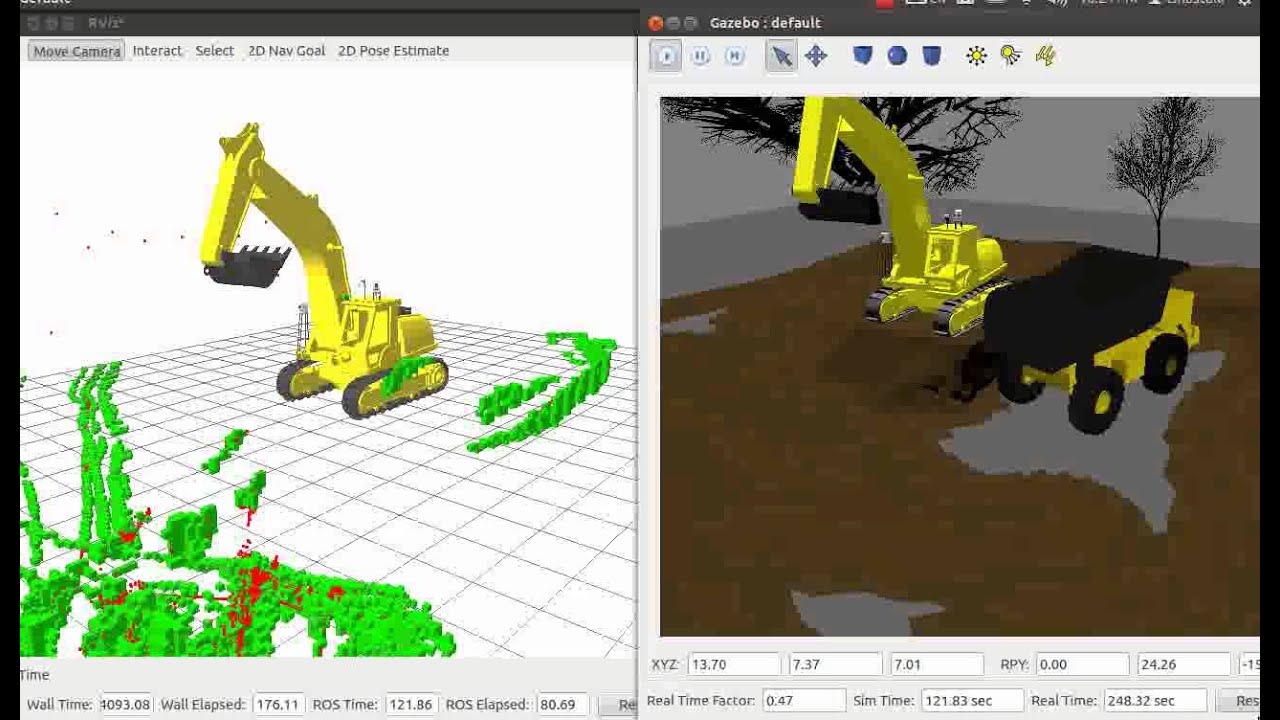 A Proposed Architecture for Autonomous Operations in Backhoe Machines ...