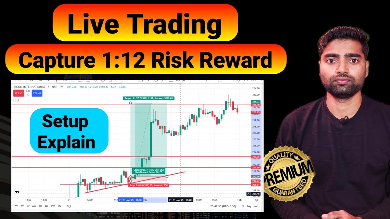 Live Trading Big profit Capture || Stock Trading || @Helpfultrader ...