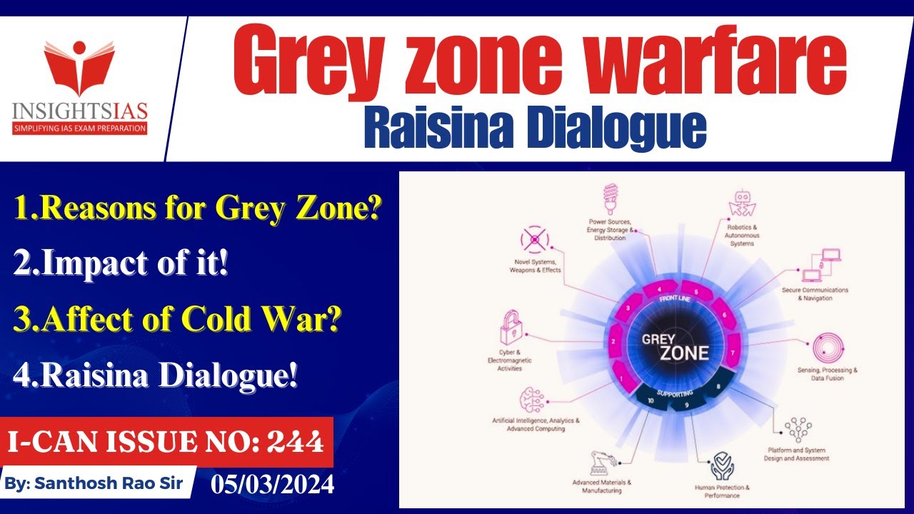 Grey warfare zone||Raisina Dialogue explained by Santhosh Rao UPSC ...