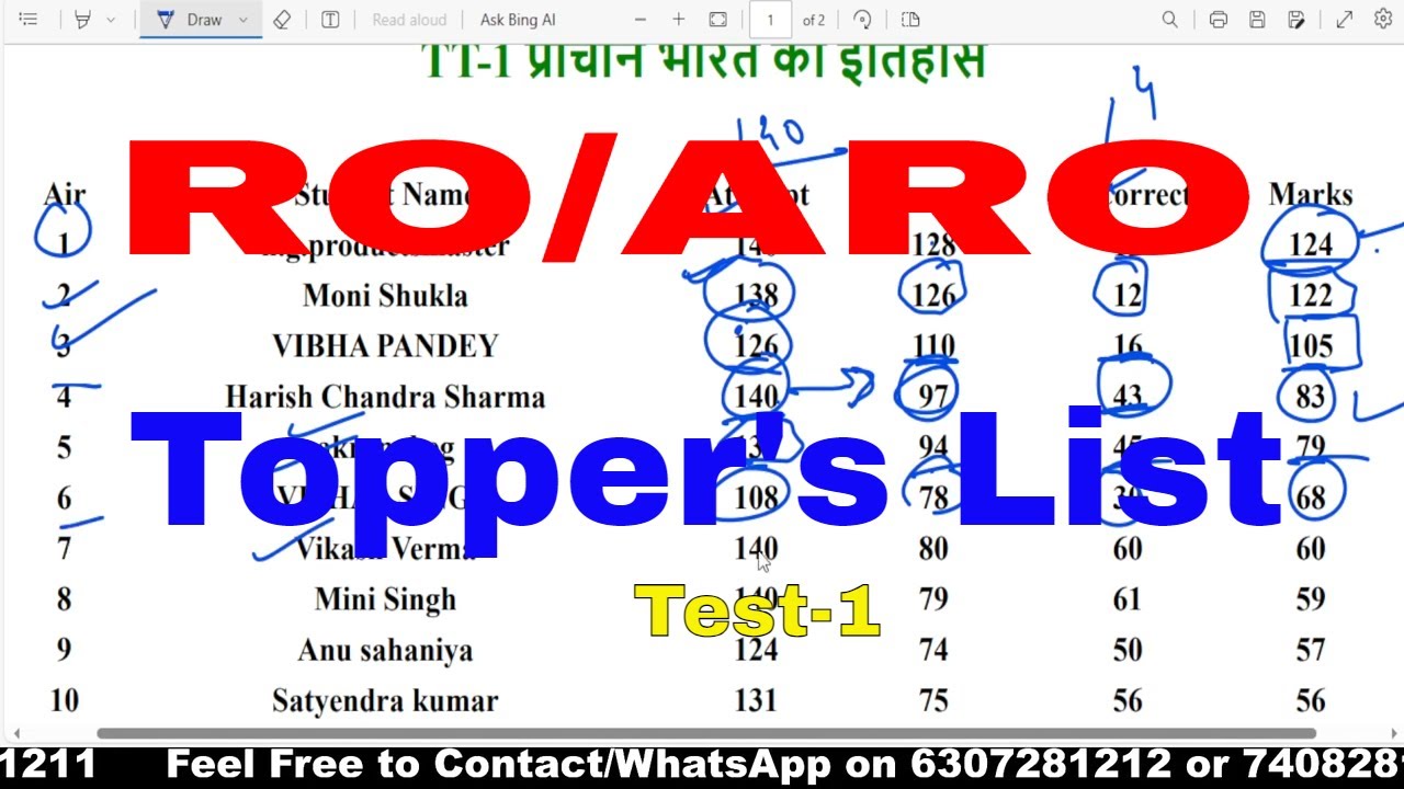 Shakti ROARO 2023 Test Series | Test-1 Result | Test Series RO | ROARO ...