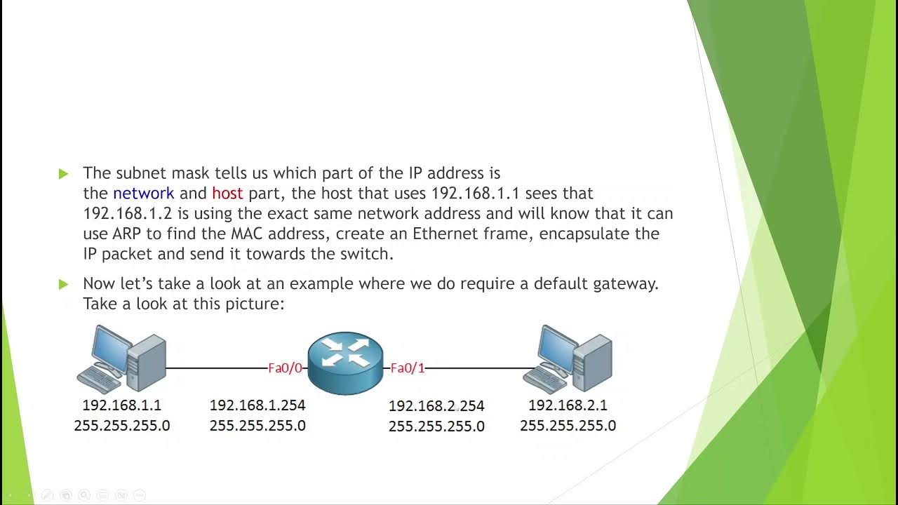 21- What is Default Gateway - YouTube