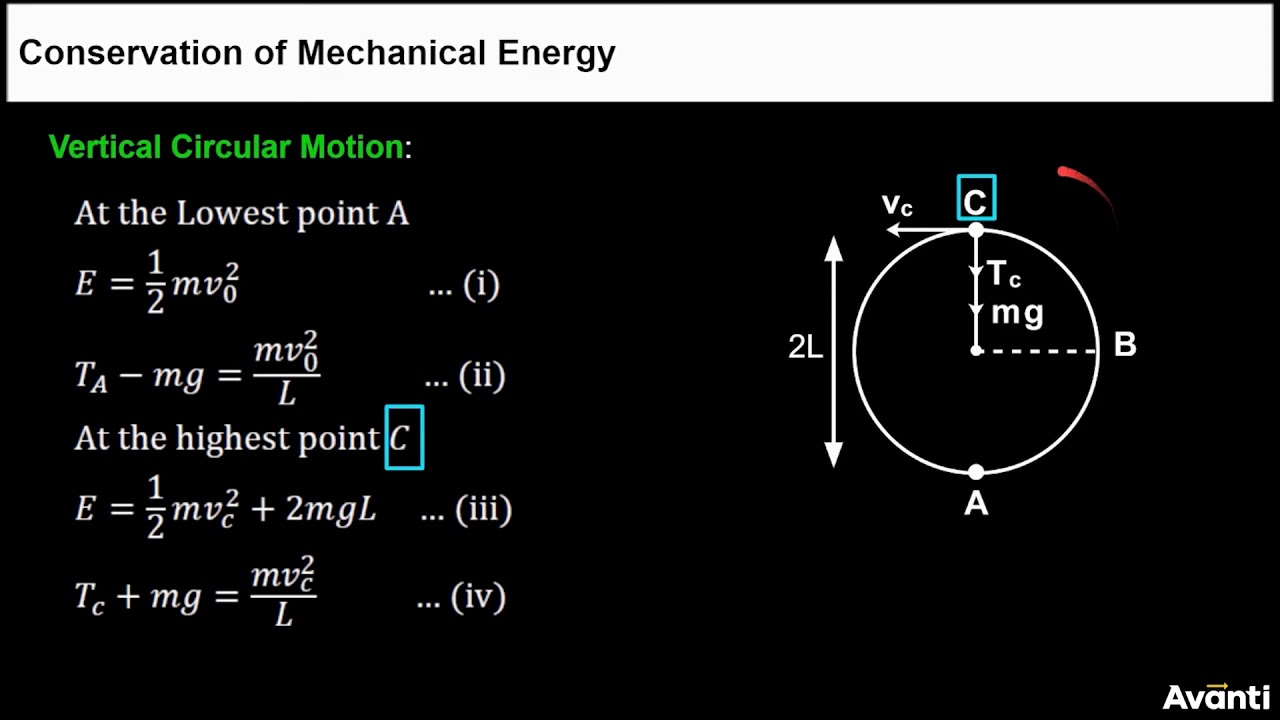 11. 11P06.2 CV6 Vertical Circular Motion - YouTube