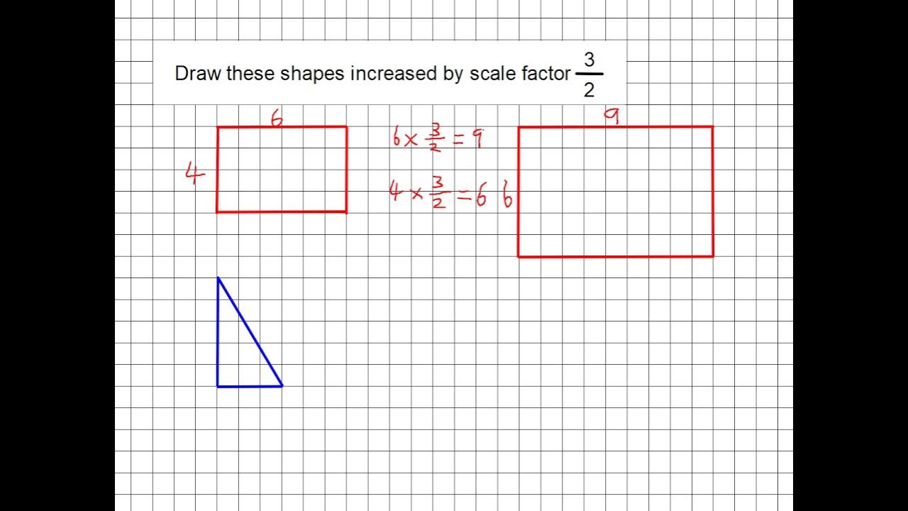 fractional-scale-factors-youtube