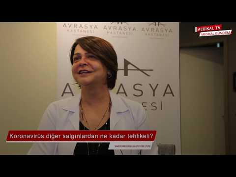 Corona virüsü tehlike saçıyor! Coronavirüs (Korona) nedir? belirtileri nelerdir ve nasıl bulaşır?